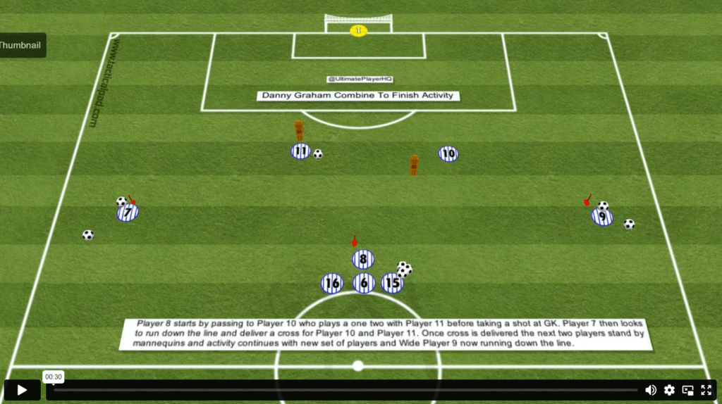 Danny Graham Combine to Finish Activity - UltimatePlayerHQ